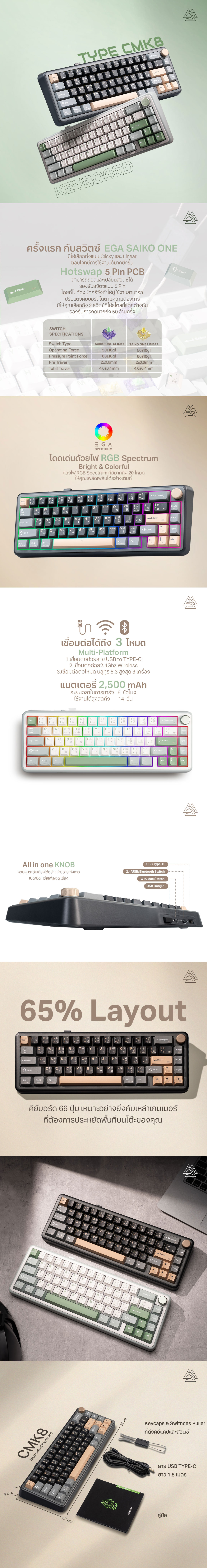 KEYBOARD (คีย์บอร์ด) EGA TYPE CMK8 WHITE/GREEN (SAIKO ONE LINEAR) EN/TH ...