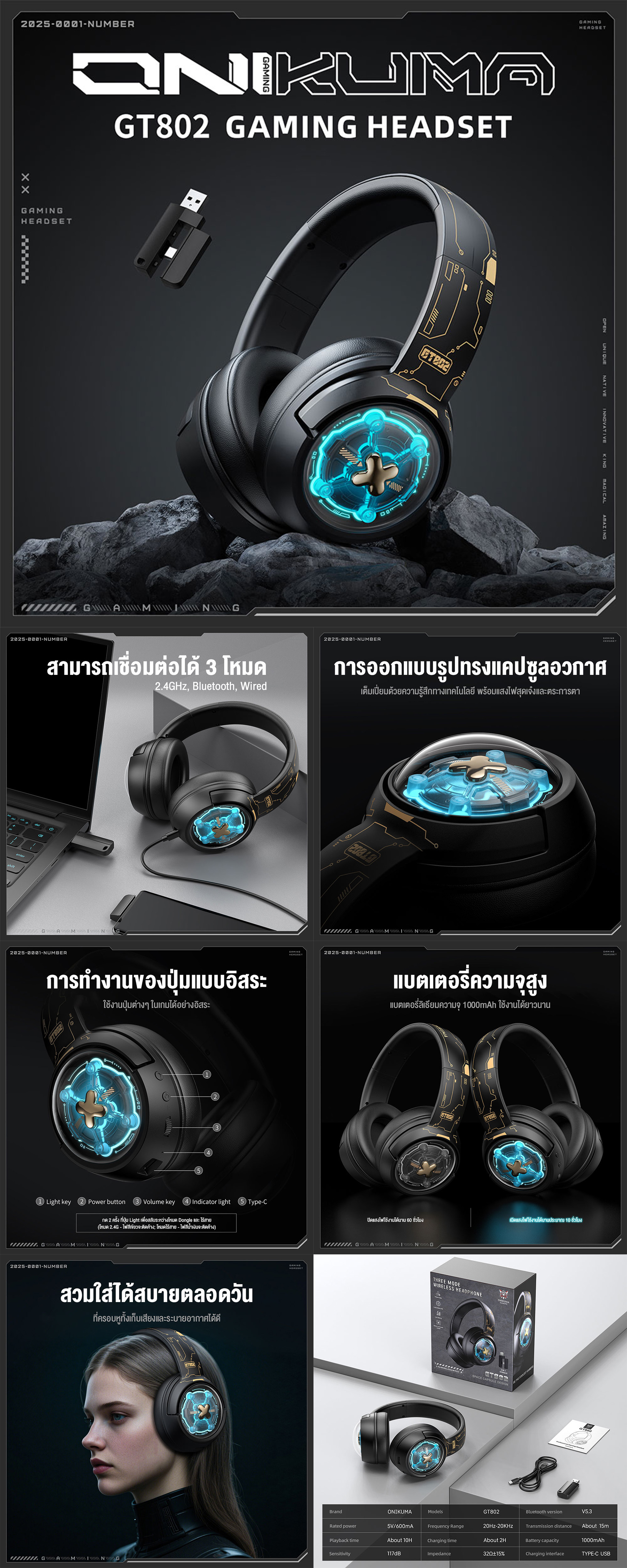 HEADSET (หูฟัง) ONIKUMA GT802 BLUETOOTH 2.4G WIRED 3 MODE HEADPHONE (BLACK) (2Y)