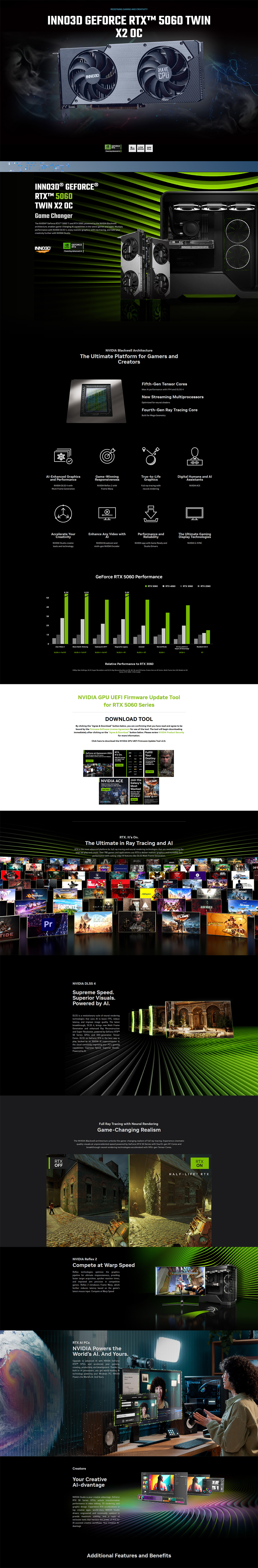 VGA(การ์ดจอ) INNO3D GEFORCE RTX 5060 TWIN X2 OC x iHAVECPU - 8GB GDDR7 (N50602-08D7X-195070C) (3Y)